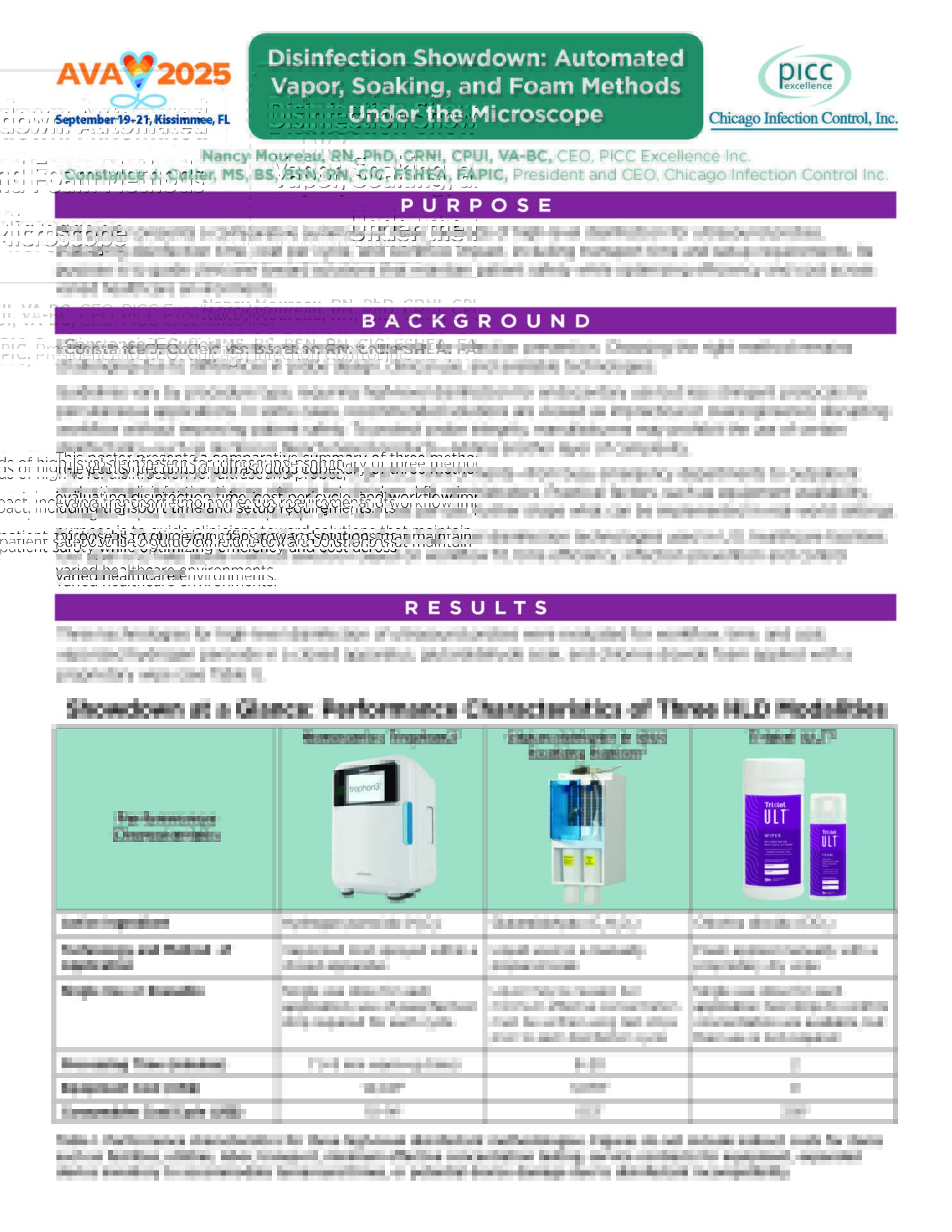 Disinfection Showdown: Automated Vapor, Soaking and Foam Methods Under ...